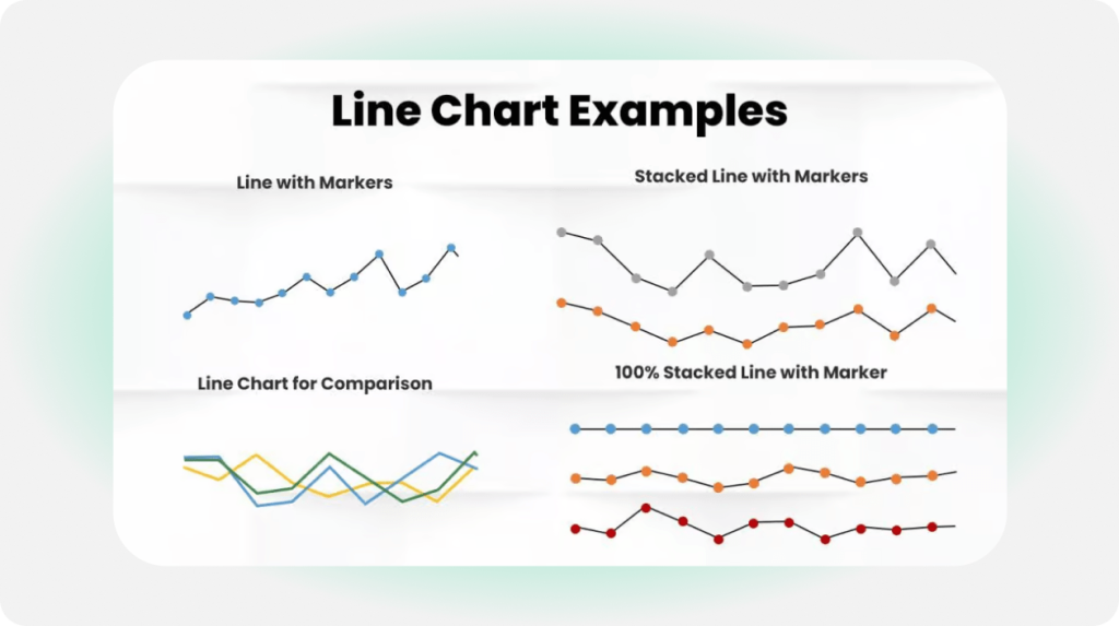 Comprehensive Guide to Line Charts: Definitions and Examples MyForexVPS