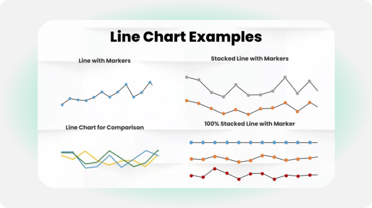 Comprehensive Guide to Line Charts: Definitions and Examples MyForexVPS