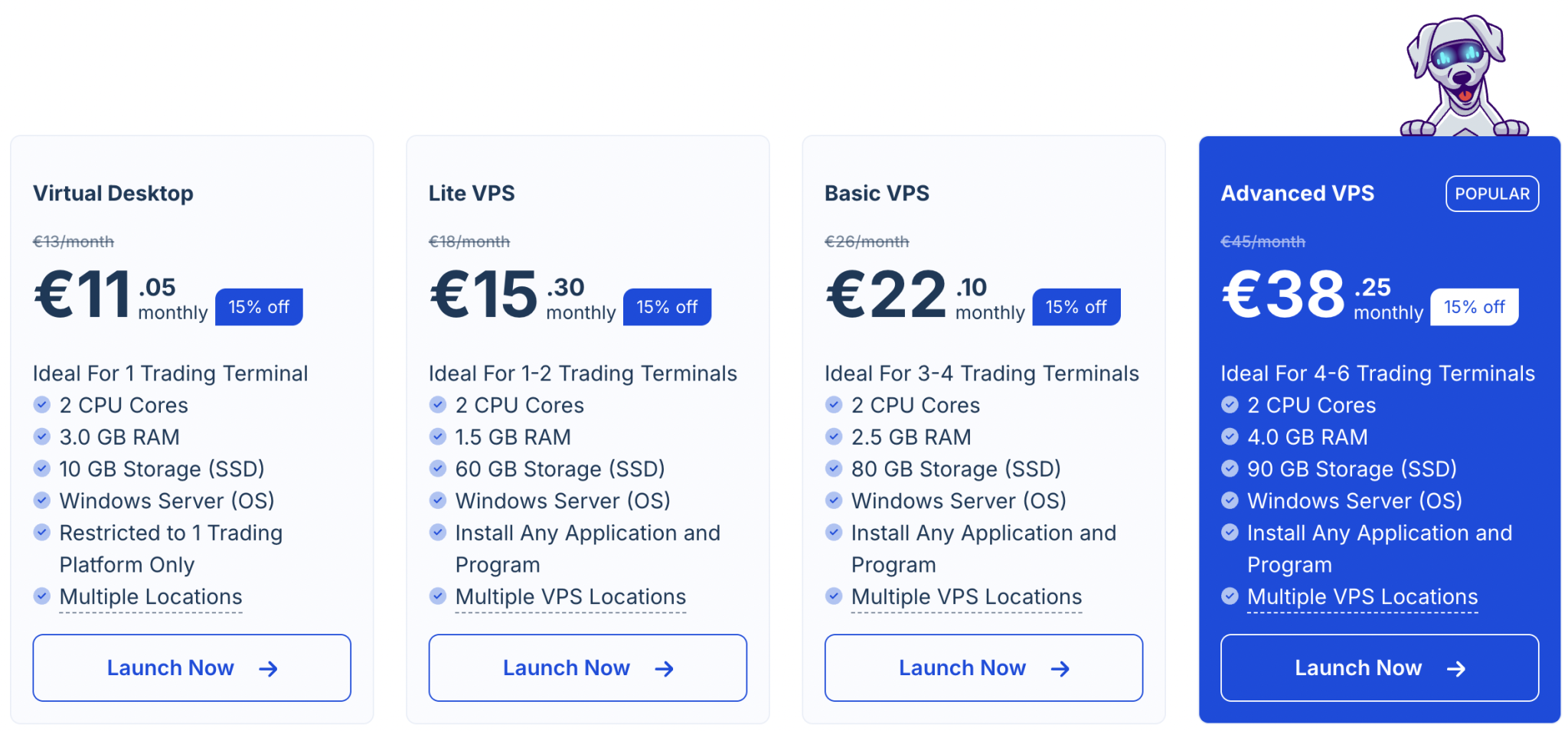 Best Cheap Forex VPS 2025: Low-Latency, Reliable & Budget Plans ...